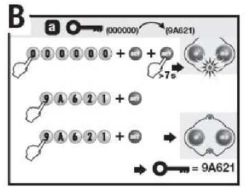 Comment programmer un digicode - SOS-Programmation : SOS-Programmation