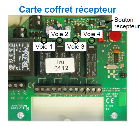 Comment programmer le digicode - SOS-Programmation : SOS-Programmation