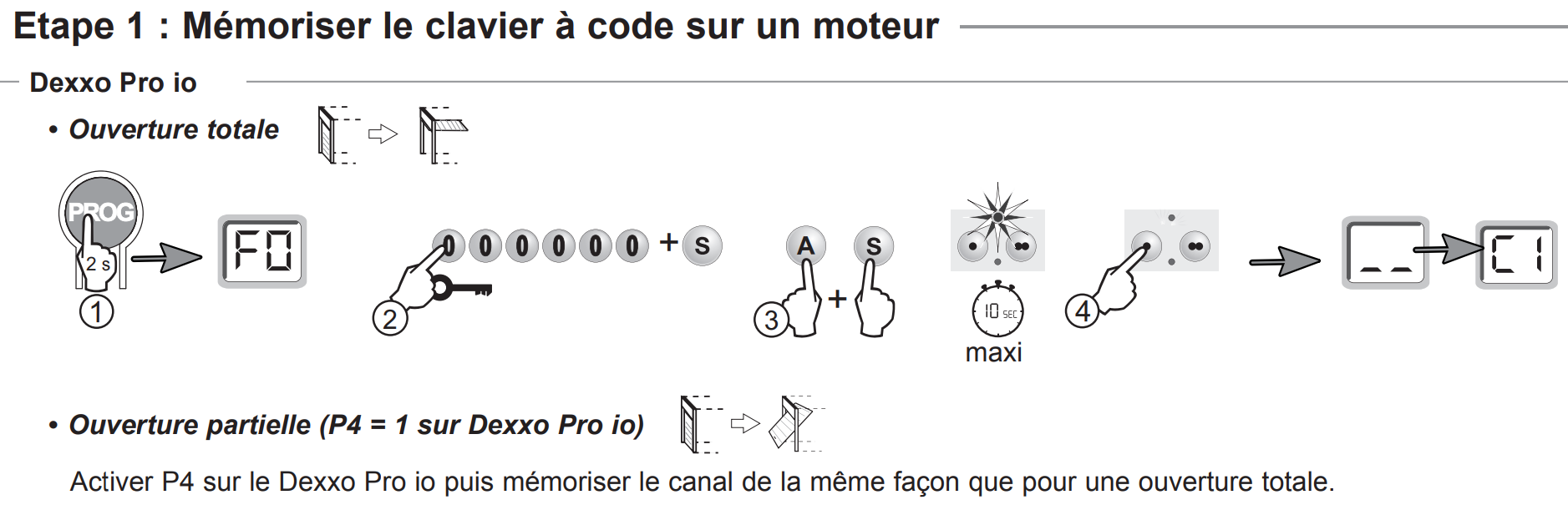 Comment Programmer Le Digicode Sos Programmation Sos Programmation 7062