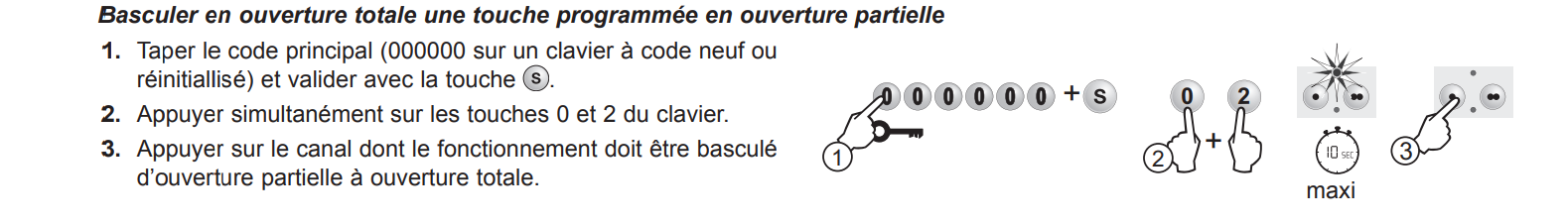 Comment Programmer le digicode? - SOS-Programmation : SOS-Programmation